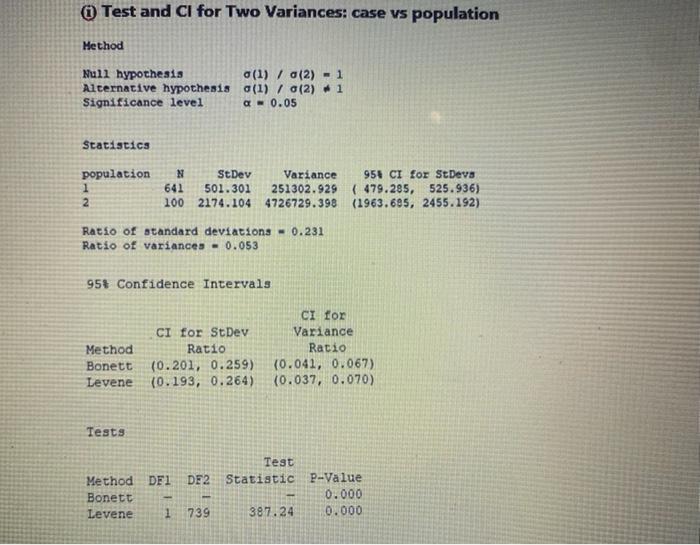 Solved what is the commend for plot and comments on the | Chegg.com