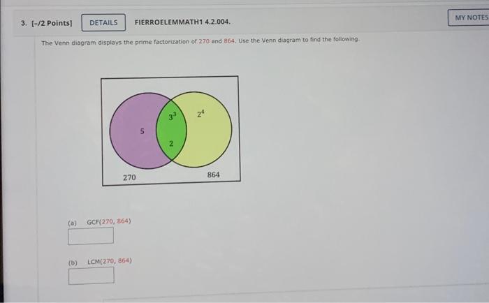 Solved The Venn diagram displays the prime factorization of | Chegg.com