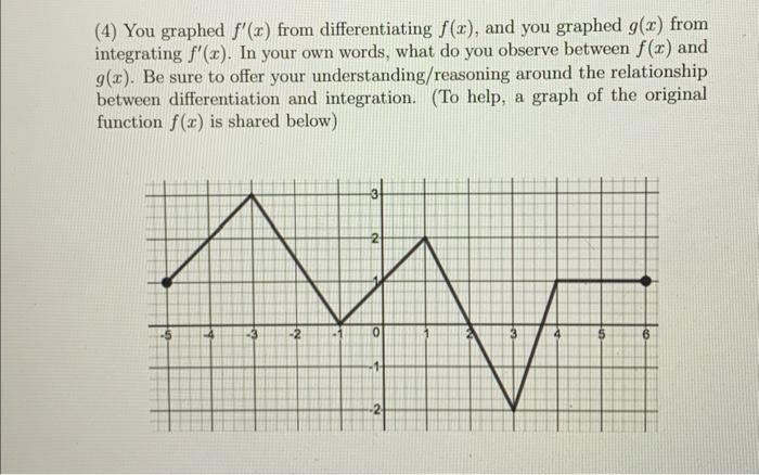 Solved Fundamental Theorem of Calculus, Part 1 If f is a | Chegg.com