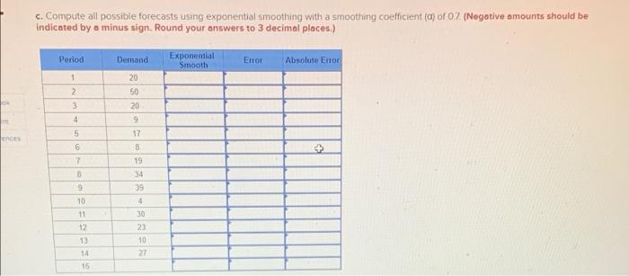 Solved Respond to each of the items using the following time | Chegg.com