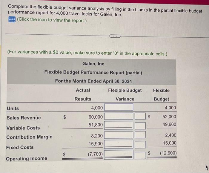 Solved Complete the flexible budget variance analysis by | Chegg.com