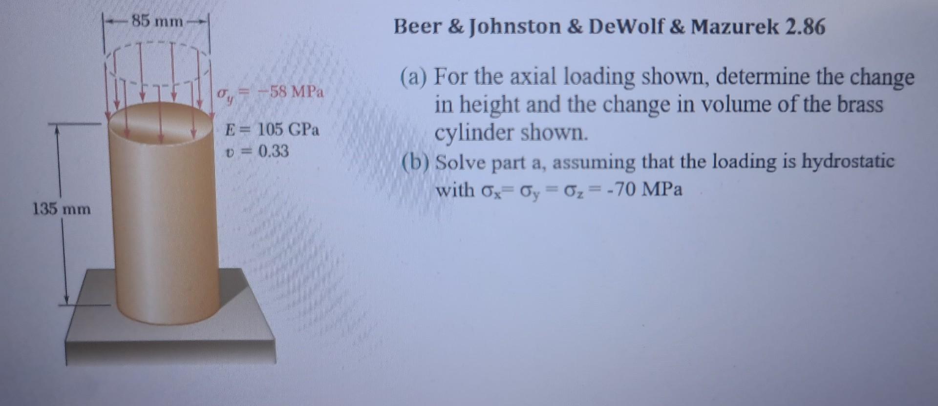 Solved (a) For the axial loading shown, determine the change | Chegg.com