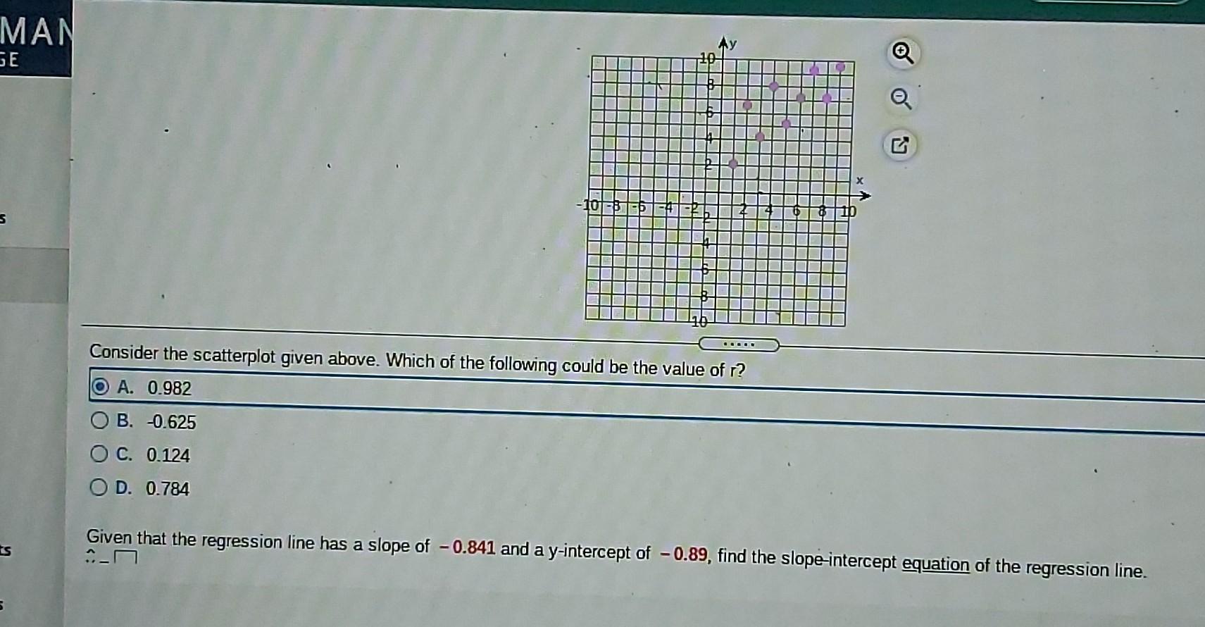 Solved MAN SE 10 -10 0 s Consider the scatterplot given | Chegg.com