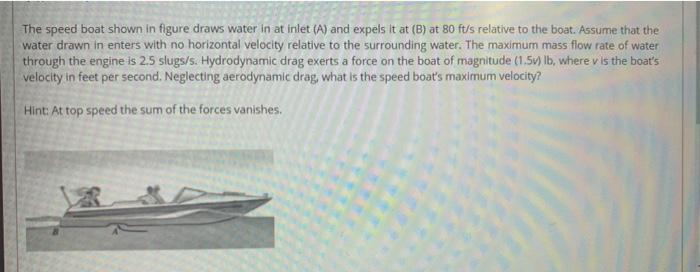 Solved The speed boat shown in figure draws water in at | Chegg.com