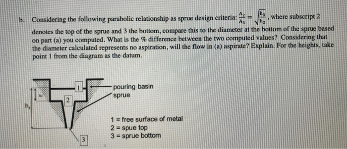Solved a. A sprue is 12 in. long and has a diameter of 5 in. | Chegg.com