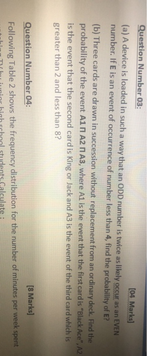 Solved Question Number 01: [5 Marks] The saleprice of shares | Chegg.com