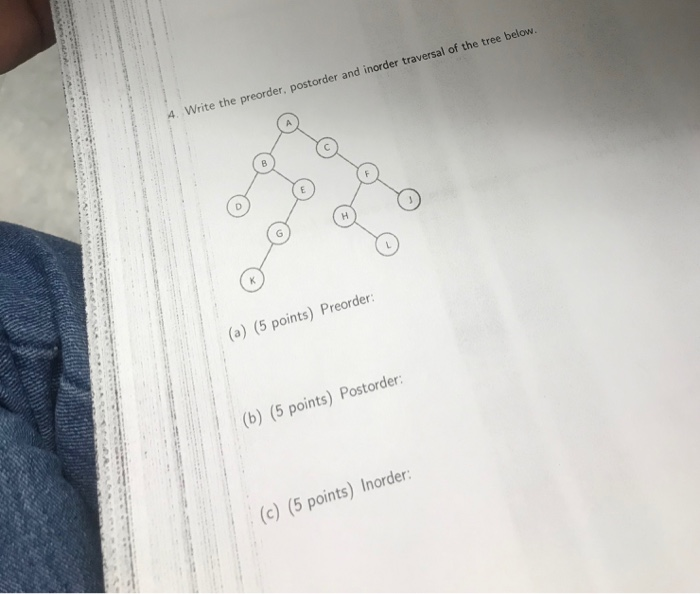 Solved 4. Write the preorder, postorder and inorder | Chegg.com Solved 4. Write the preorder, postorder and inorder | Chegg.com