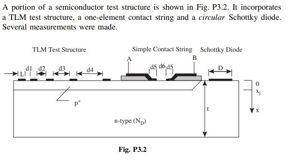 Solved A portion of ﻿a semiconductor test structure is | Chegg.com