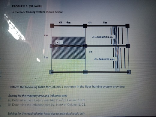 Solved PROBLEM 1. (30 points) In the floor framing system | Chegg.com
