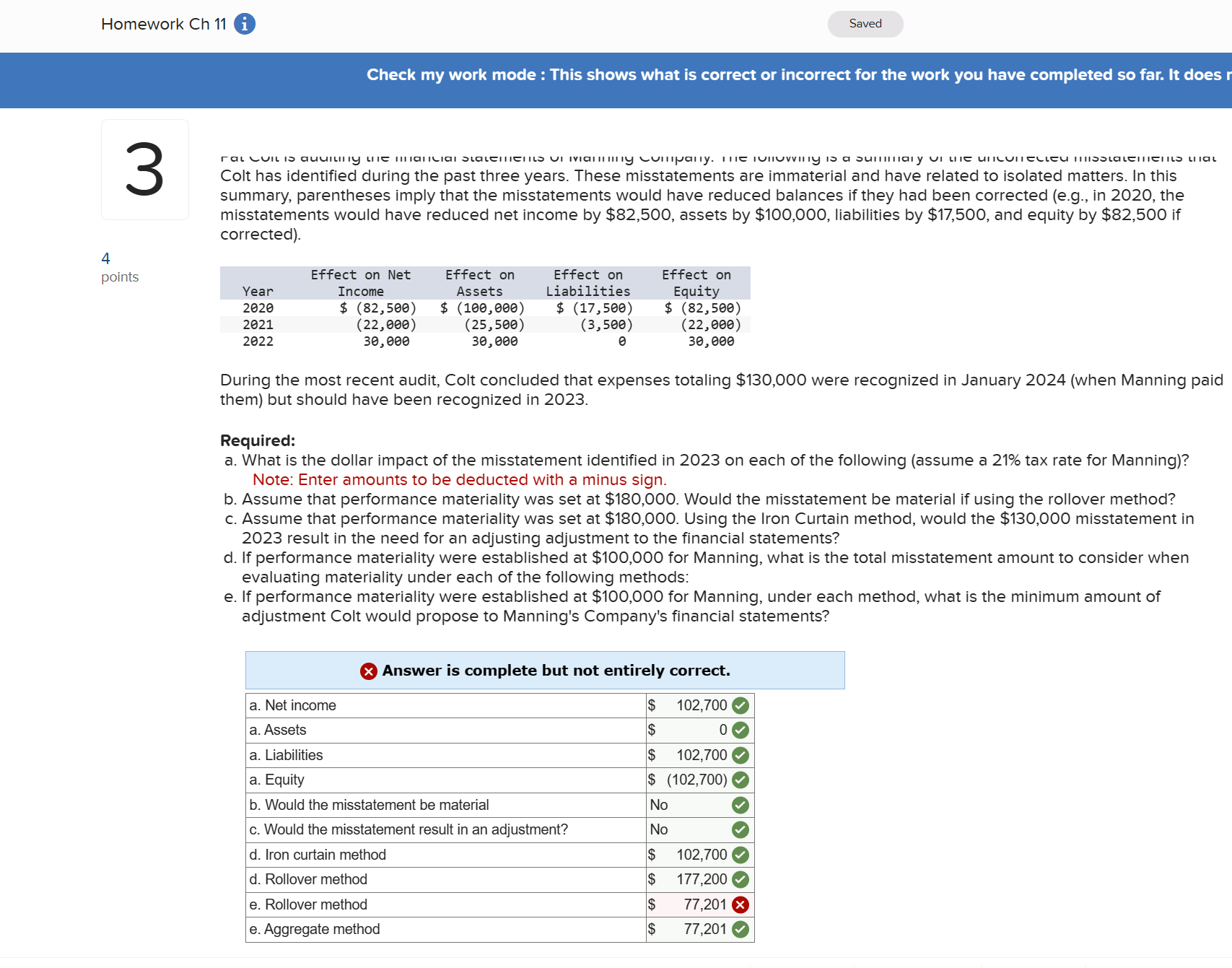 Solved JUST NEED HELP WITH e. ﻿Pat Colt is auditing the | Chegg.com