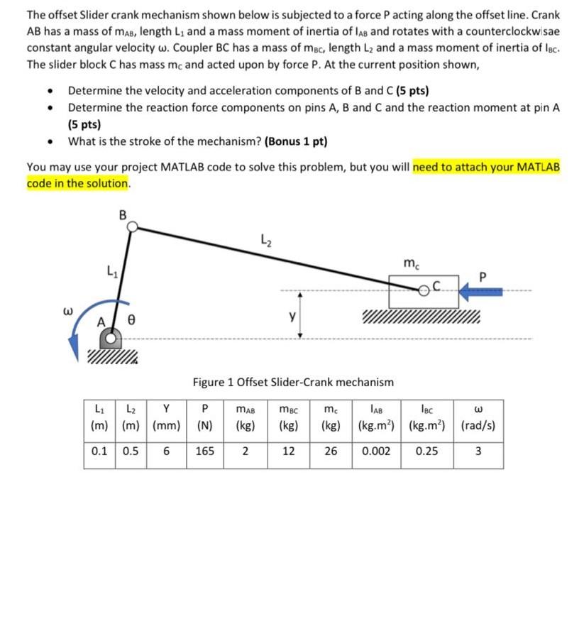 Solved The offset Slider crank mechanism shown below is | Chegg.com