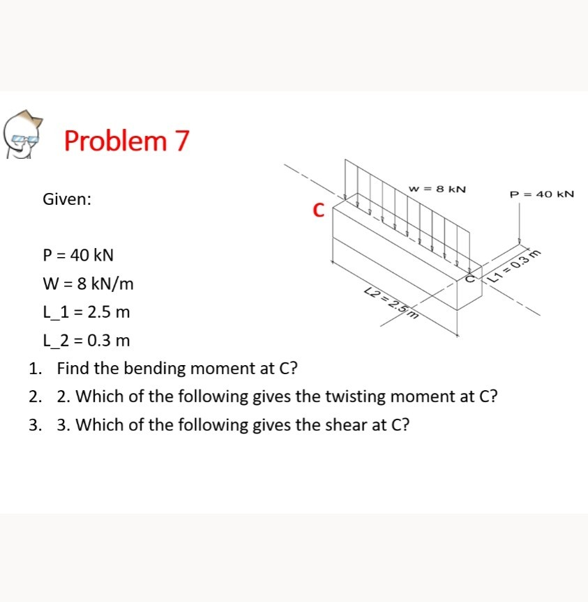 Solved Problem 7 w = 8 kN P = 40 kn Given: : С P = 40 kn L2 | Chegg.com