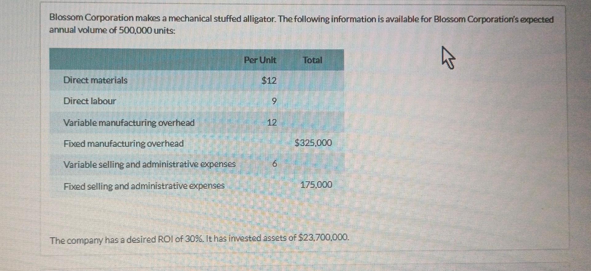 Solved Blossom Corporation makes a mechanical stuffed | Chegg.com