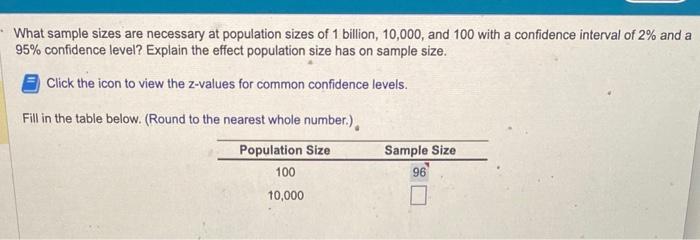 Solved What sample sizes are necessary at population sizes | Chegg.com