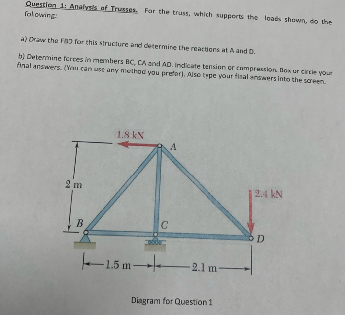Solved Question 1: Analysis of Trusses. For the truss, which | Chegg.com