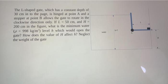 Solved The L-shaped gate, which has a constant depth of 30 | Chegg.com