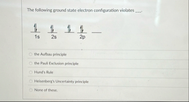Solved The following ground state electron configuration | Chegg.com