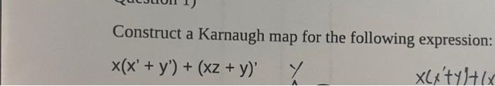Solved Construct a Karnaugh map for the following | Chegg.com