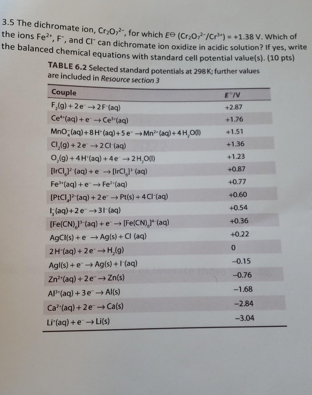Solved 3.5 The dichromate ion, Cr20,2-, for which EP | Chegg.com