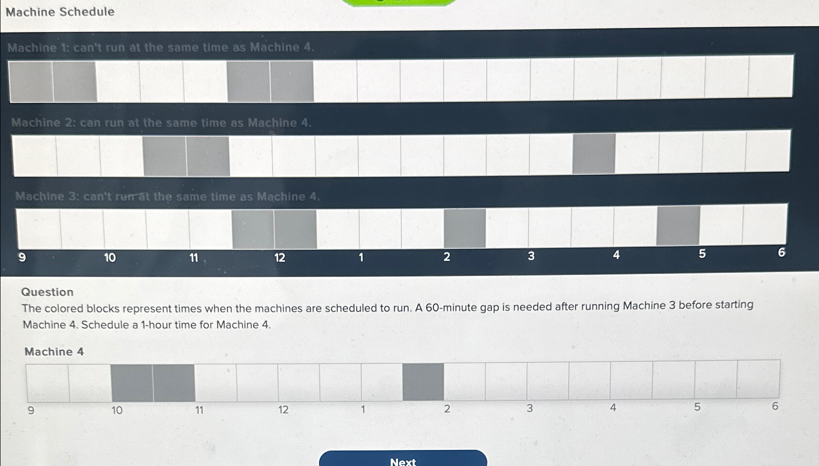 Solved Machine ScheduleMachine 1: can't run at the same time | Chegg.com