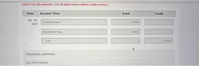 Solved Current Attempt in Progress The ledger of Crane | Chegg.com