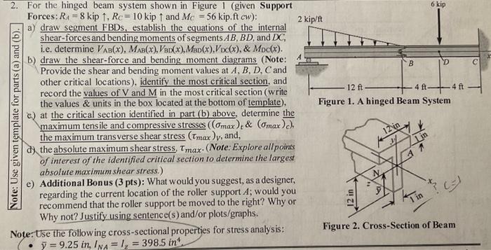 Solved 2. For the hinged beam system shown in Figure I | Chegg.com