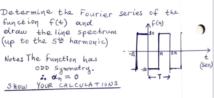 Solved the Determine the Fourier series of function f(t) and | Chegg.com