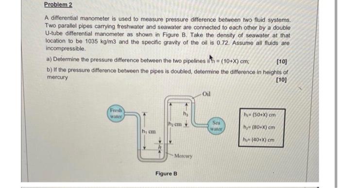 Solved A differential manometer is used to measure pressure | Chegg.com