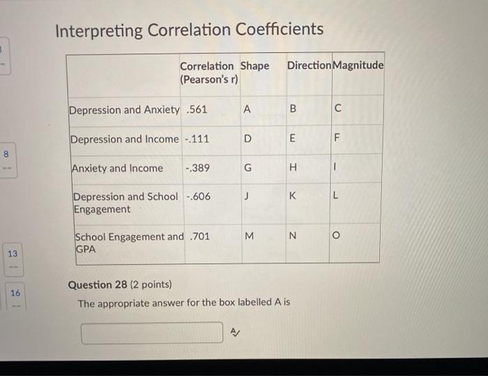 Solved Interpreting Correlation coefficients Direction | Chegg.com
