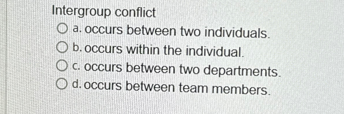 Solved Intergroup conflicta. ﻿occurs between two | Chegg.com