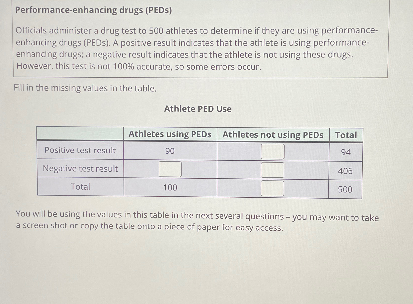 Solved Performance-enhancing drugs (PEDs)Officials | Chegg.com