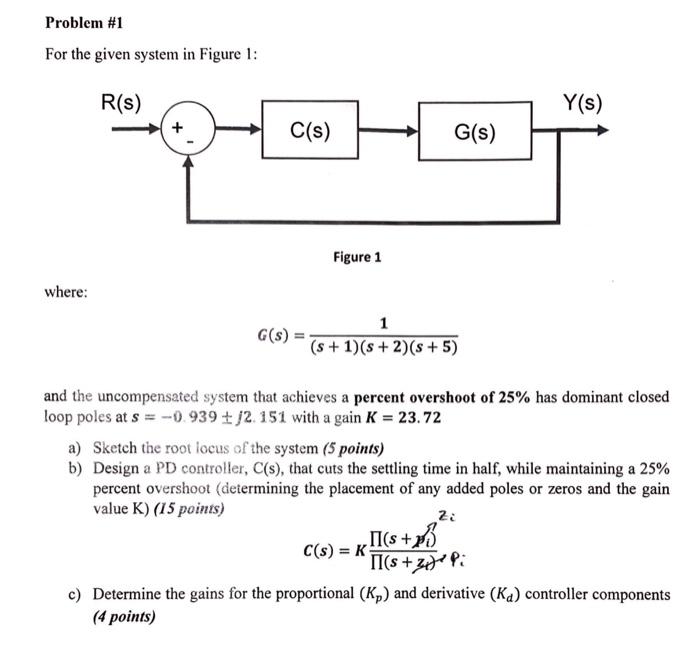 Solved The most important part is part C. I really need to | Chegg.com