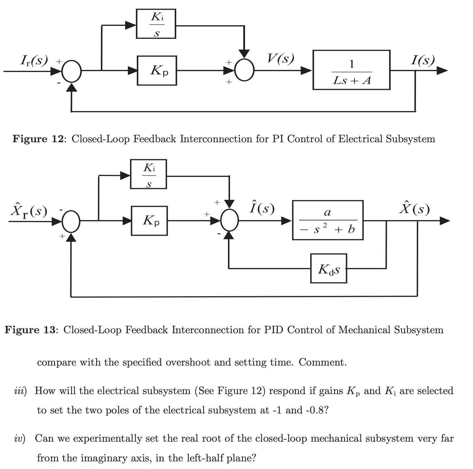 Solved Figure 12: Closed-Loop Feedback Interconnection for | Chegg.com