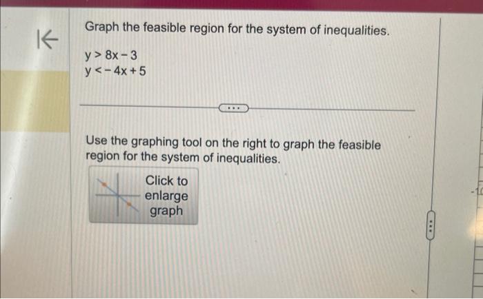 Solved Graph the feasible region for the system of | Chegg.com