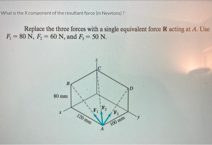 Solved What is the X component of the resultant force (in | Chegg.com