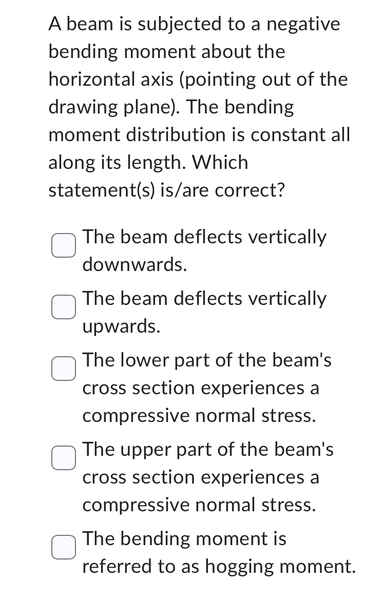 Solved A beam is subjected to a negative bending moment | Chegg.com