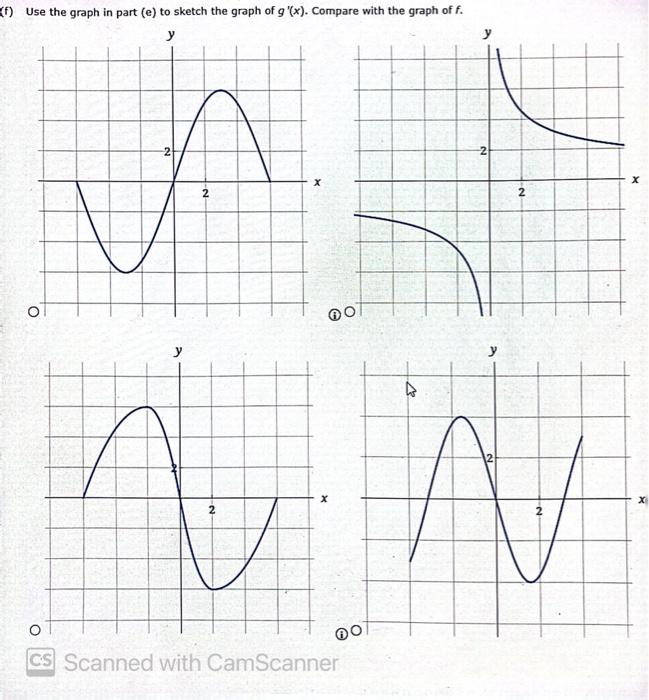 Solved Let g(x)=∫−6xf(t)dt, where f is the function whose | Chegg.com