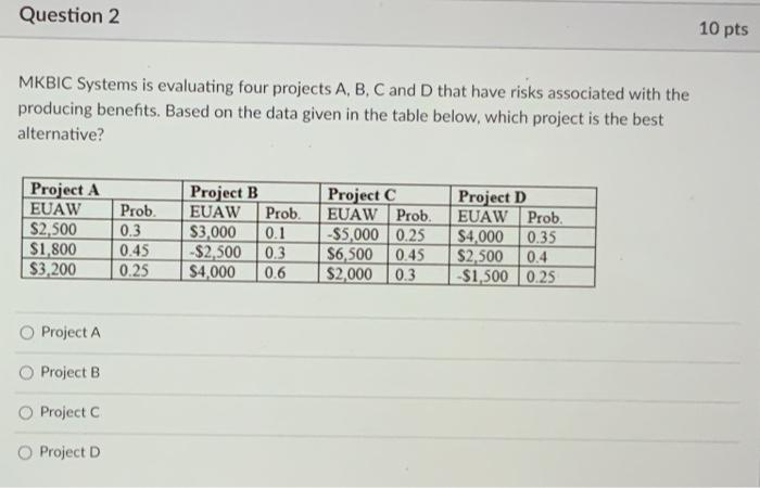 Solved Question 2 10 pts MKBIC Systems is evaluating four | Chegg.com