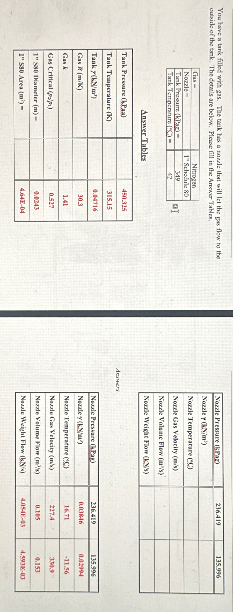 Solved Find detailed calculation according to the given | Chegg.com