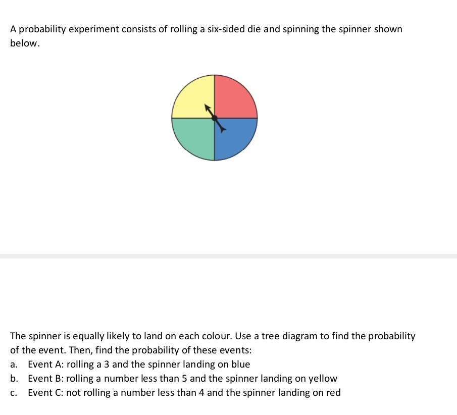 Solved A probability experiment consists of rolling a | Chegg.com