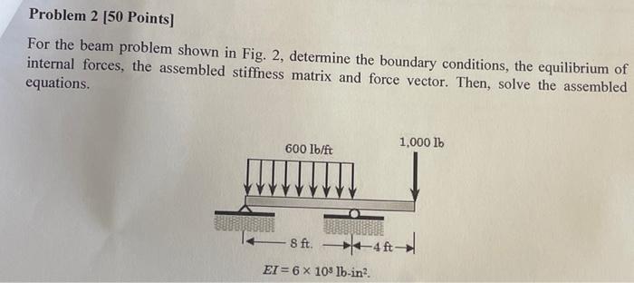 Solved Problem 2 [50 Points For the beam problem shown in | Chegg.com