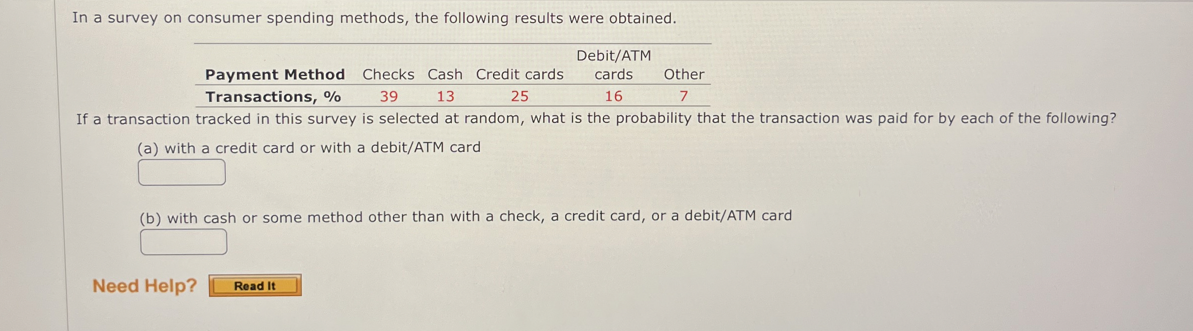 Solved In a survey on consumer spending methods, the | Chegg.com