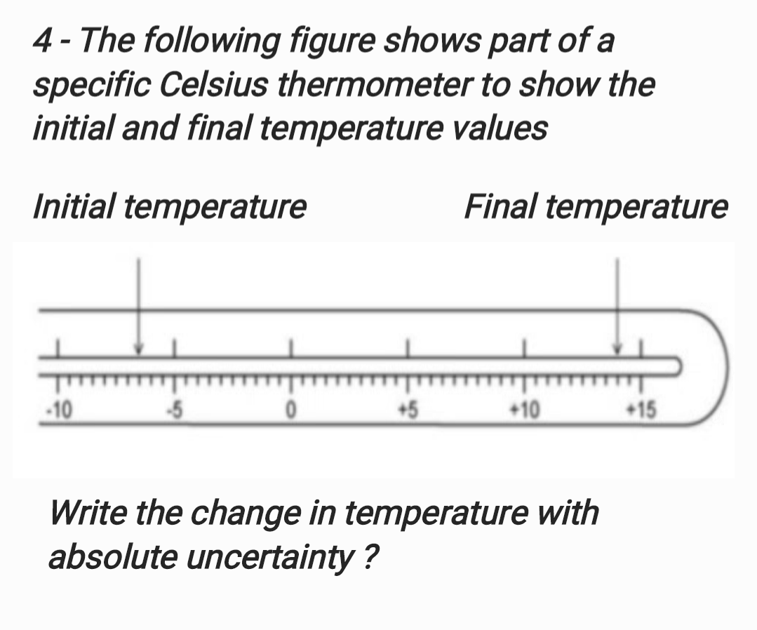 Solved 4- The following figure shows part of a specific | Chegg.com