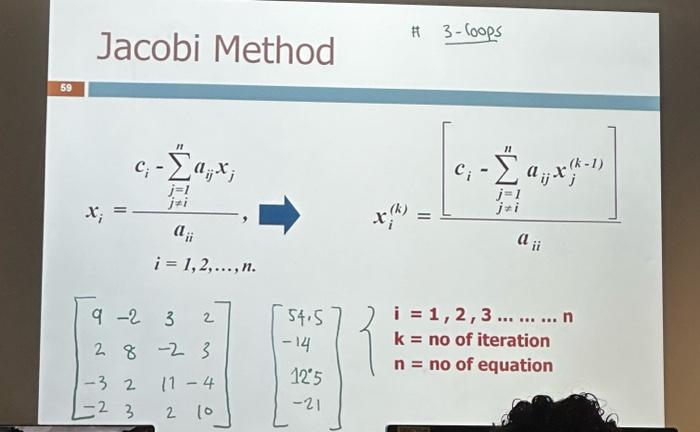 Solved Jacobi Method \# | Chegg.com