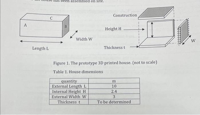 Solved 2.1. Design Section 1 - Panel dimensions and mass | Chegg.com