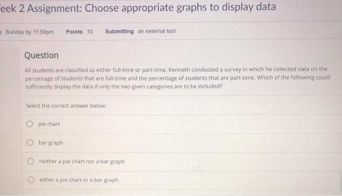 Solved "eek 2 Assignment: Choose appropriate graphs to | Chegg.com