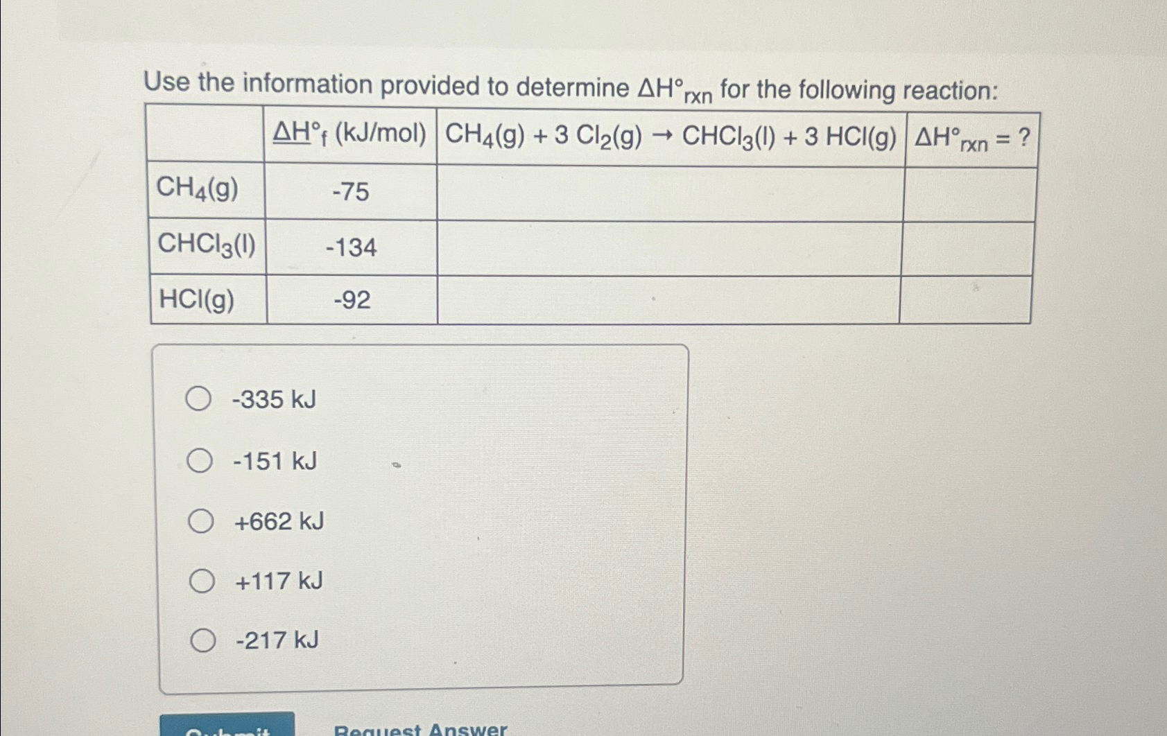 Solved Use the information provided to determine ΔH°?rxn | Chegg.com
