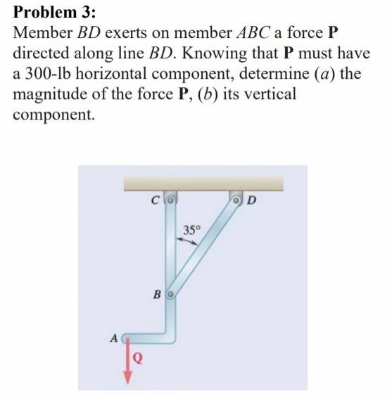 Solved Problem 3 Member Bd Exerts On Member Abc A Force P