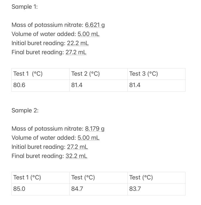 Solved 1. Write the equilibrium expression for the | Chegg.com