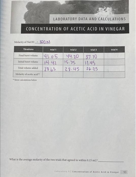 Solved Molarity of NaOH⋅300 N What is the average molarity | Chegg.com
